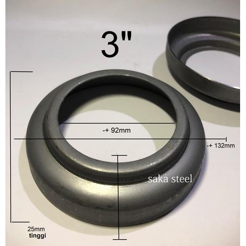 Jual Ring Cembung 3 inch Tapak Kaki Pipa Ornamen Pagar Besi - Kota ...
