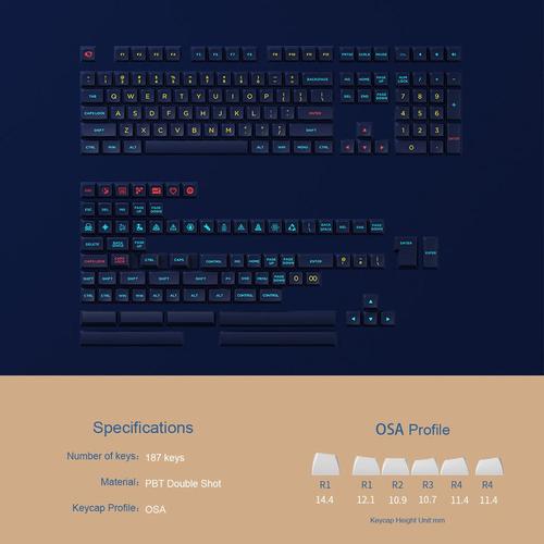 Jual AKKO Starry Night PBT Double Shot 187 Key Keycaps Set OSA Profile ...
