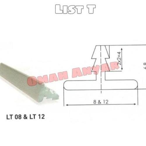 Promo List T 6mm, 8mm & 12mm Mirror Huben Variasi Pintu Mebel - LT 6mm ...