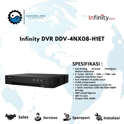 Jual INFINITY DVR 8 CHANEL UP TO 4MP DDV-4NX08-H1ET - Kota Pekanbaru ...