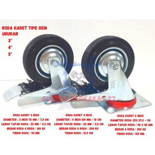 Jual Roda Karet Trolley Tipe REM 3" 4" 5" | Roda Etalase 3 inci - 4 ...