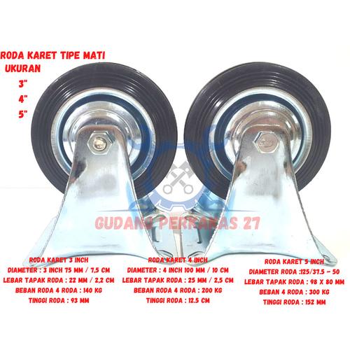 Jual Roda Karet Trolley Tipe MATI 3" 4" 5" | Roda Etalase 3 inci - 4 ...