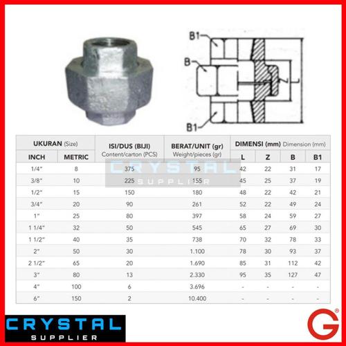 Jual WATER MUR GALVANIS BESI 1" G BRAND DRAT BSPT / MOER MOOR - Jakarta ...