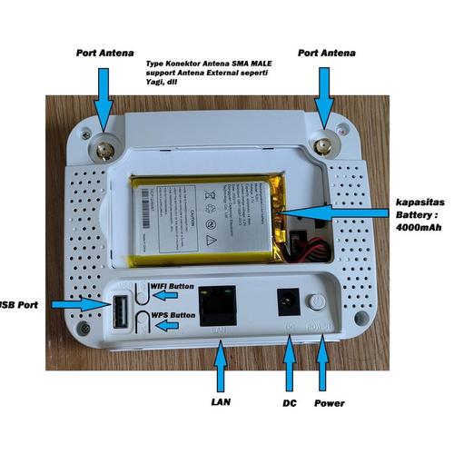 Jual VQ - MODEM 4G LTE ROUTER SMARTCOM SIMCARD UNLOCK - TERBARU ...