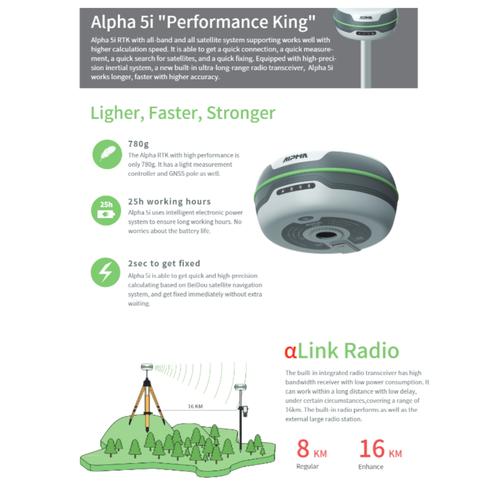 Jual Geodetik Alpha 5i Gnss RTK Gps Geodetik Statik - Kab. Cianjur ...