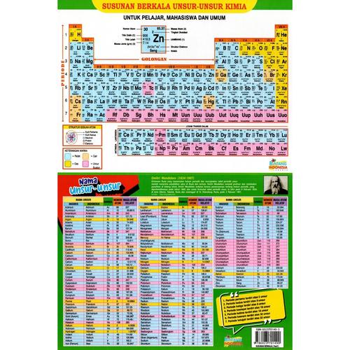 Jual TABEL PERIODIK SUSUNAN BERKALA UNSUR KIMIA BESAR - New - Jakarta ...