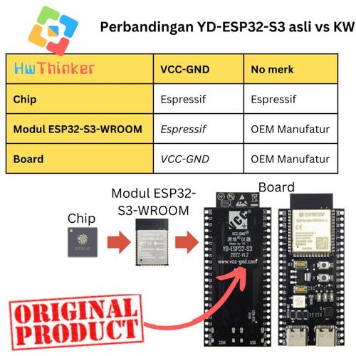 Jual YD-ESP32-S3 Original VCC-GND Studio ESP32-S3-DevKitC-1 type-C ... Jual YD-ESP32-S3 Original VCC-GND Studio ESP32-S3-DevKitC-1 type-C ...