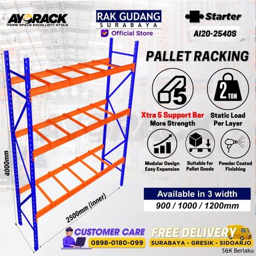 Promo RACK PALLET 2 TON AYORACK AI20-2540S W9 - RAK BESI PALET RACKING ...