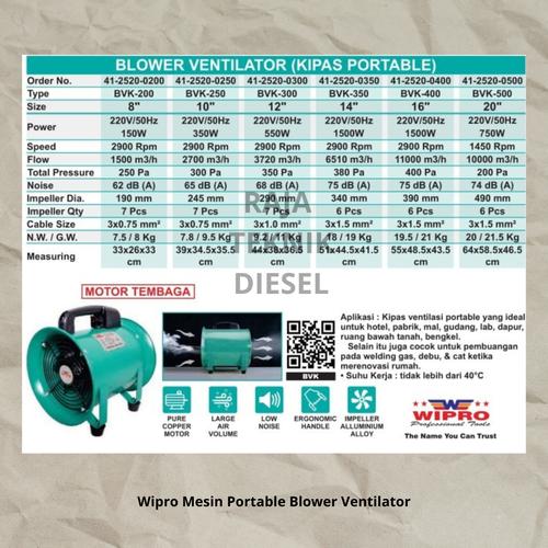 Jual Wipro Mesin Portable Blower Ventilator 8 Inch Exhaust Fan 8" Kipas ...