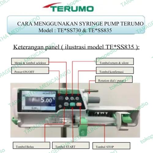 Jual syringe pump terumo ss730 Terumo SS-730 - Kota Bekasi - TARAGENTHA ...