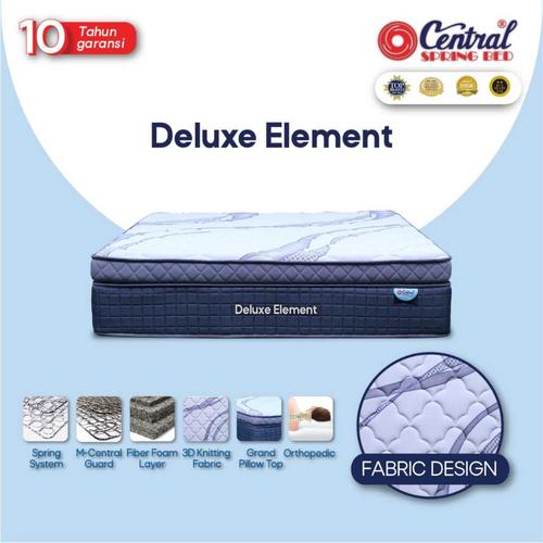 Jual Kasur Springbed Central ELEMENT PillowTop - Full Set Bonita, 90 x 200 - Kota Tangerang ...