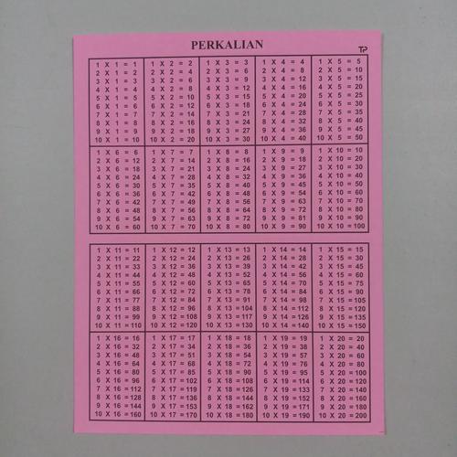 Jual tabel perkalian pembagian 1 lembar 2sisi 18x14cm - Kota Bandung ...
