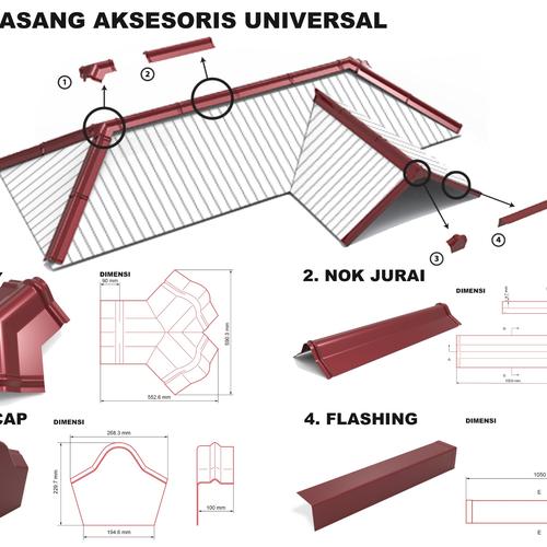 Jual FLASHING,ENDCUP,NOK JURAI,3 WAY atap Upvc Holodek. FREE ONGKIR ...