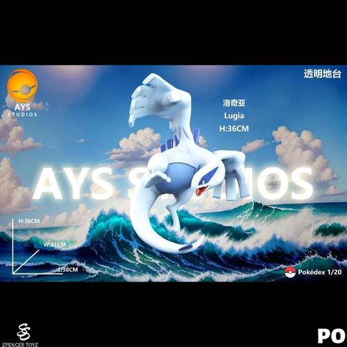 Jual RESIN LUGIA BY AYS STUDIO (PRE-ORDER) POKEMON SPENCERTOYS - Shiny, 1/20 Deluxe - Jakarta ...