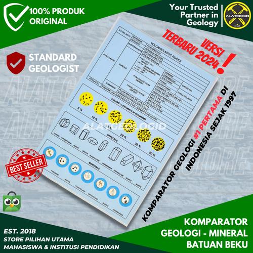 Jual KOMPARATOR GEOLOGI Mineral Batuan Beku Original - Kab. Banyumas ...