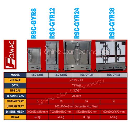 Jual Gas Cooker & Rice Steaming Cart Fomac RSC-GYR8, RSC-GYR12, RSC ...