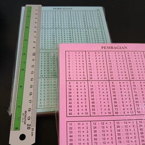 Jual tabel perkalian pembagian 1 pak isi 100 lbr 18x14cm - Kota Bandung ...