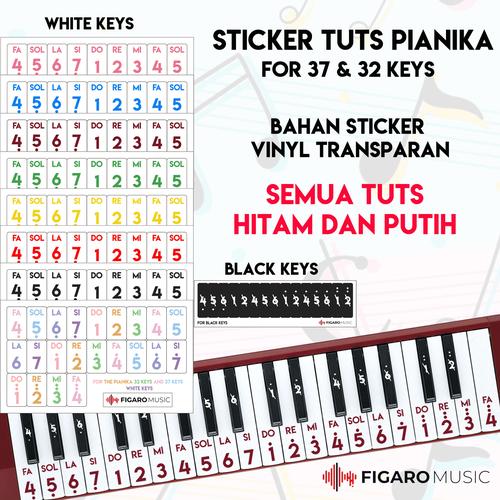 Jual Stiker Pianika 37 Keys, 32 Keys - Sticker Tuts Pianika Melodica ...