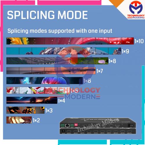 Jual 8K HDMI Video Wall Controller 1x2 1x3 1x4 1x5 1x6 1x7 1x8 1x9 1x10 ...