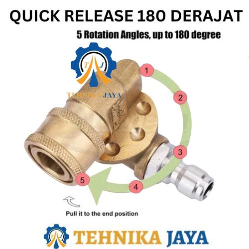 Jual Quick Release Joint Swivel Pivot 180 Derajat - QRJ PIVOT + TIP ...