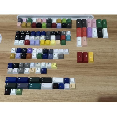 Jual Grab Bags Keycaps JTK Numpad Keycaps 1U 2U Cherry Profile ABS ...