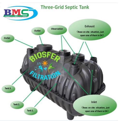 Jual septic tank, bio septic tank, septic tank bio, septic tank bio ...