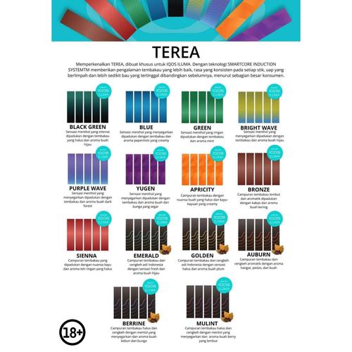 Jual IQOS ILUMA TEREA (All Varian) - BLUE - Kab. Badung - IQOS Bali ...