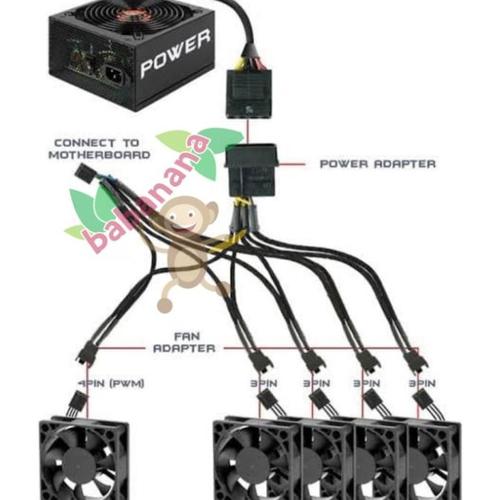 Jual Komponen Kabel splitter y 1x molex 1x 4 pin to 5x 4 pin fan pwm ...