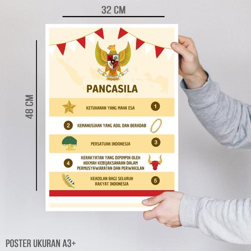 Jual Poster Edukasi ruang kelas sekolah Hiasan dinding Pancasila - Ukuran A3plus - Kota Bogor ...
