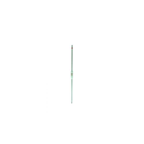 Jual Volumetric Pipette, Class A, Amber Graduation,, Color Code, Blow ...