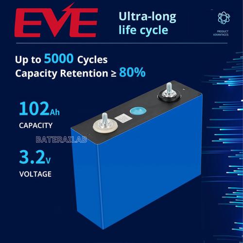 Jual Baterai Prismatic LIFEPO4 EVE LF100LA 3.2V 100Ah 105Ah Grade A Best - Kota Tangerang ...
