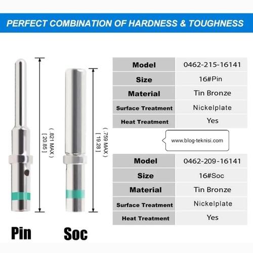 Jual DT Deutsch Male Female Pin Terminal Connector, Green Ring 16-14AWG ...