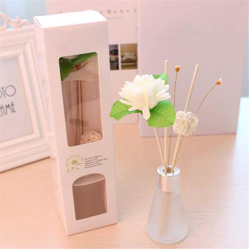 Jual Reed Diffuser Stik Rattan Rotan Pengharum Ruangan Aromatherapy ...