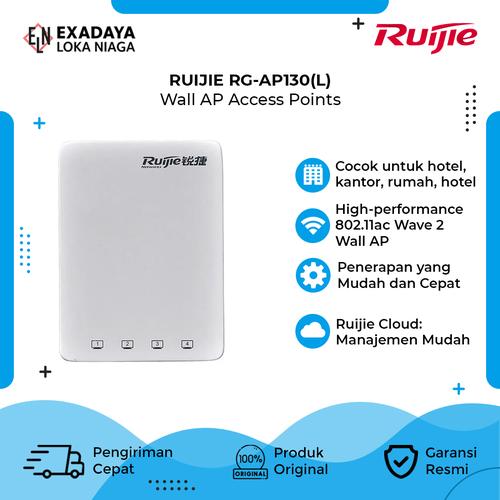 Jual Ruijie RG-AP130(L) Wall-Mounted Wireless Ap Access Point Dual-Band ...
