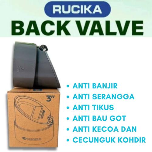 Jual Penutup Paralon Pipa Pvc 4 inch Buka Tutup Dop Saluran Pembuangan ...