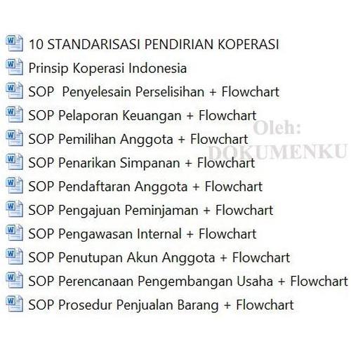 Jual Sop Koperasi Simpan Pinjam / Flowchart Koperasi / Standar Koprasi - Jakarta Timur ...
