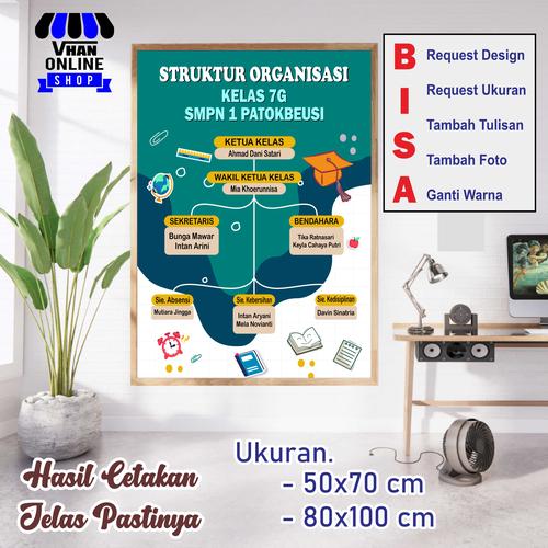 Jual Cetak Spanduk MMT Banner Struktur Organisasi Kelas Untuk SD, SMP ...