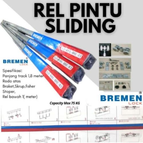 Jual REL RAIL PINTU GESER SLIDING BREMEN BREMENT DOOR SLEDING ALUMINIUM ...