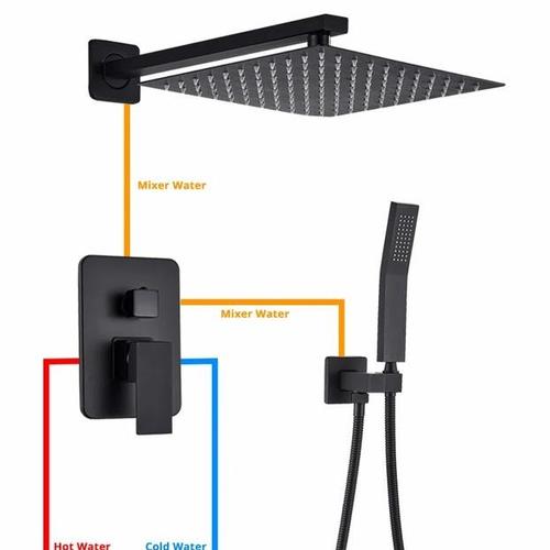 Jual SHOWER TANAM PANAS DINGIN HITAM KUNINGAN KRAN TANAM TERJAMIN ...