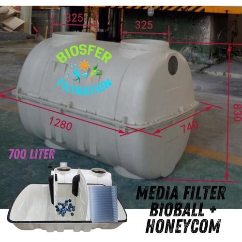 Jual Jadetabek Harga Septic tank bio, bio septic tank, septic tank ...