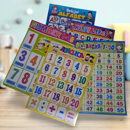 Jual PAKET 5 POSTER EDUKASI ANAK BELAJAR SERI GAMBAR/BELAJAR ALFABET ...