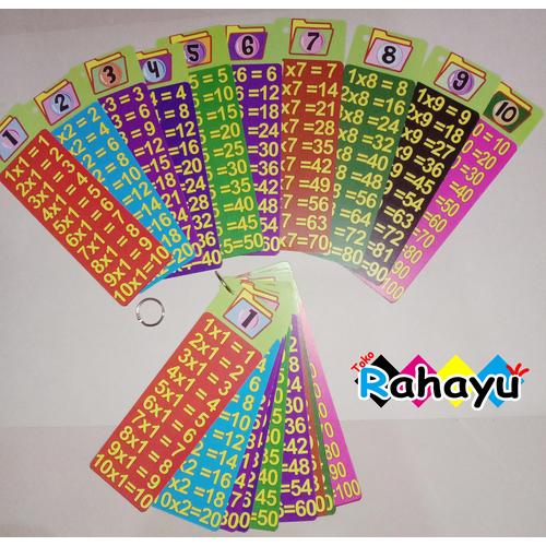 Jual Flash Card Tabel MTK Perkalian Pembagian Pengurangan Pertambahan ...
