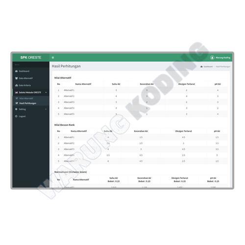 Jual Source Code Aplikasi SPK Metode Oreste dengan PHP dan MySQL - Kota Gorontalo - Warung ...