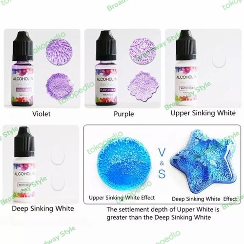 Jual Pewarna Resin Cair Liquid Pigment Resin Art Hiasan Pewarna Effek ...