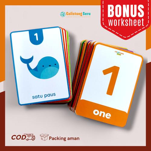 Jual Flash Card Mengenal Angka 1 - 100 Bahasa Inggris - Angka - Kota ...