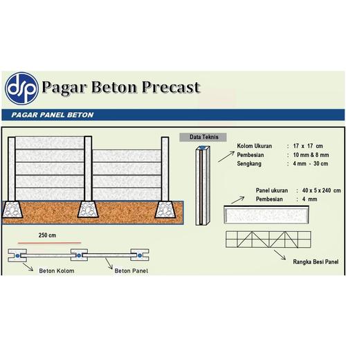 Jual Paket Pemasangan Pagar Panel Beton Precast Mutu Beton K250/Dinding ...