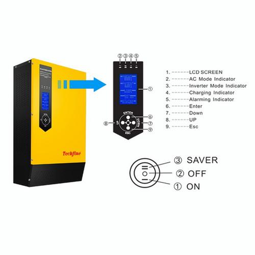Jual Inverter Hibrida Trafo Rendah / Tech Fine Inverter Hybrid Trafo ...