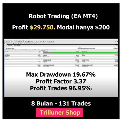 Jual [CUAN TEBEL] Trading $ 200 to PROFIT $ 29.750 - Trading MT Four - XAUUSD Gold - Super Cuan ...