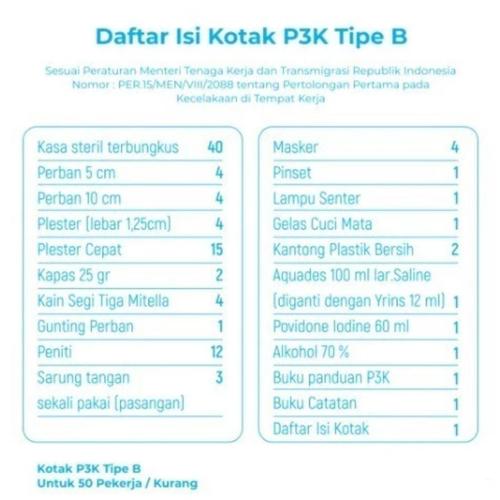 Jual Isi Kotak P3K Type B Lengkap Promo / Isi Obat Lengkap First Aid ...