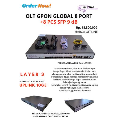 Jual OLT GPON GLOBAL 8 PORT UPLINK 10GE POWER AC DC SFP 9DB - Kab ...